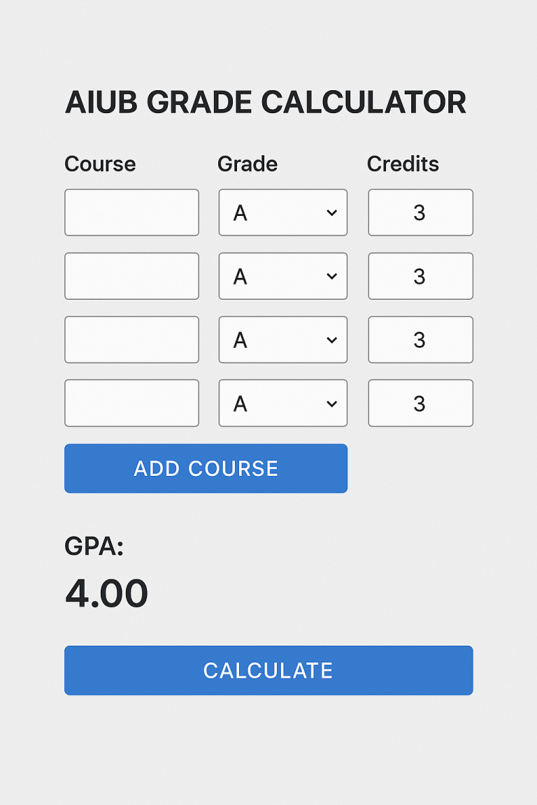 AIUB UNIVRSITY GRADING SYSTEM - CGPA CALCULATOR